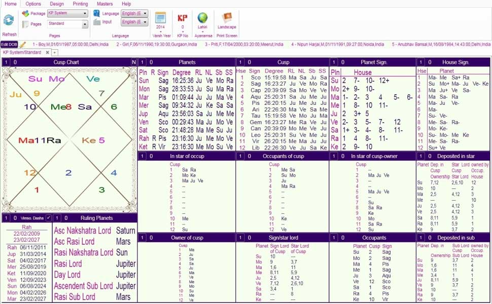 Kp System Astrology Software Free - advanceposts Kp System Astrology Software Free - advanceposts