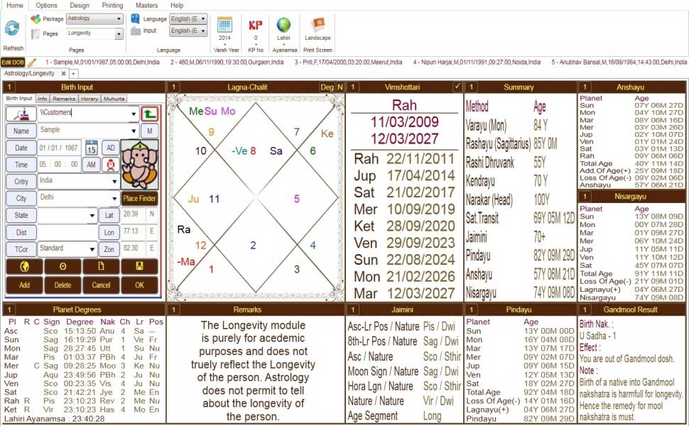 World's best astrology Software | Astrological calculatio