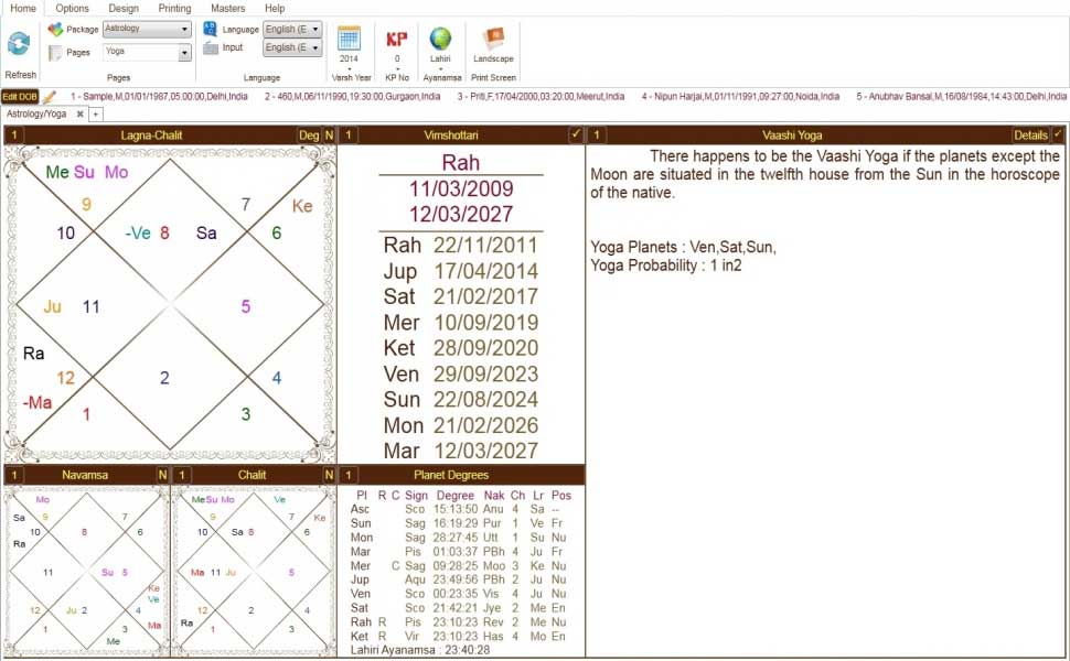 World's best astrology Software | Astrological calculatio