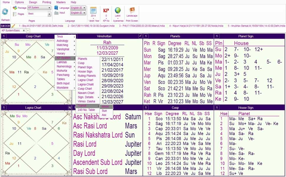 KP Astrology Software | Krishnamurti Paddhati Software